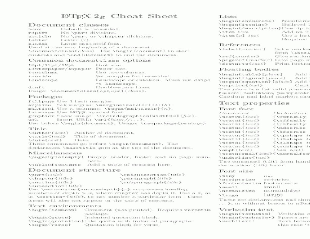 Latex 2ε Cheat Sheet y Latex en Linux | Cambia de SO